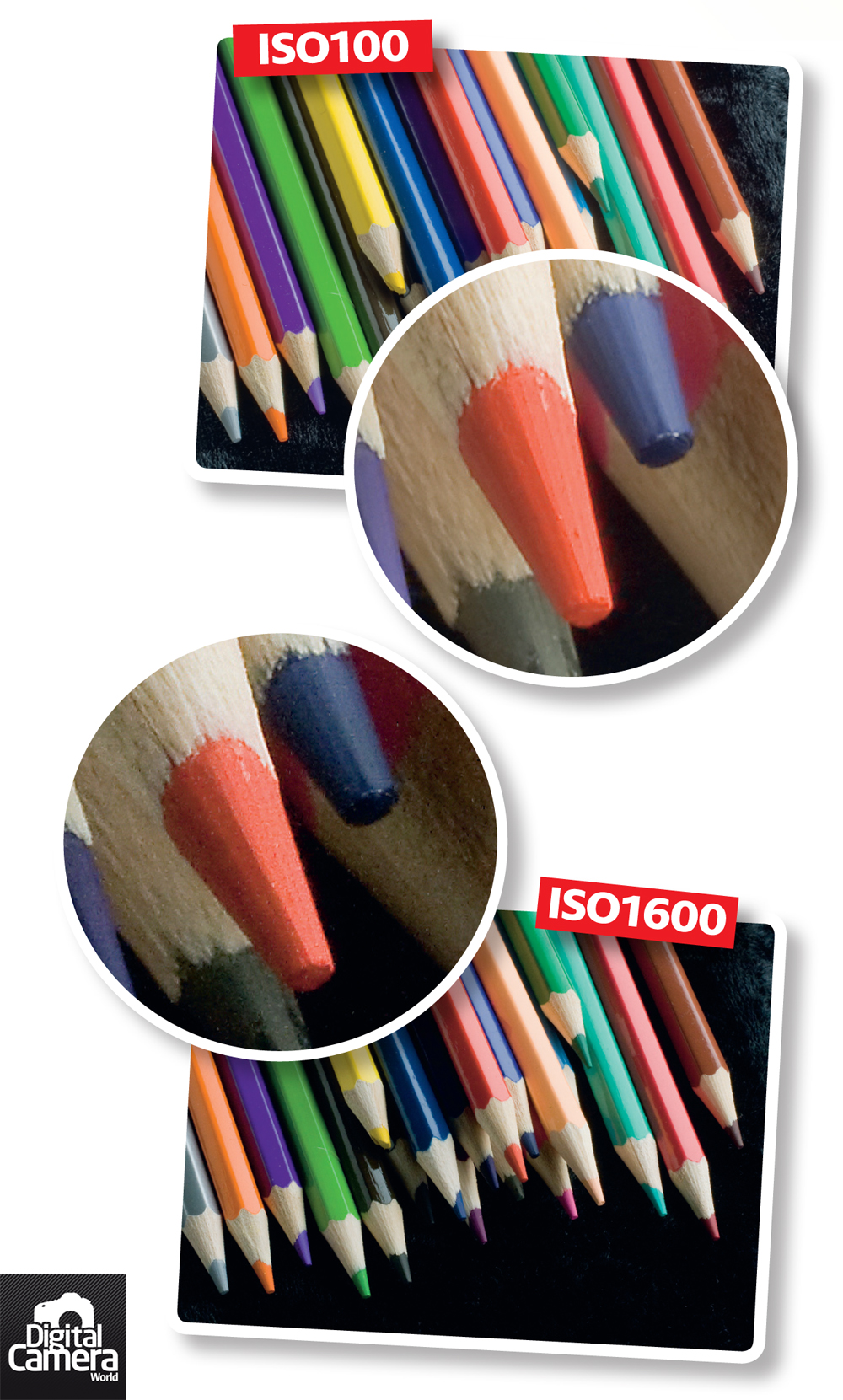 شش نکته درباره ایزو (ISO) - انواع نویز و روش های کاهش نویز - دوربین پلاس